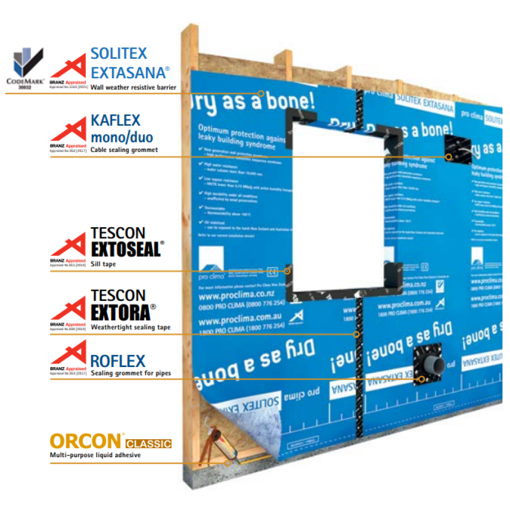 Pro Clima SOLITEX EXTASANA Wall Weather Resistive Barrier 1.5m x 36.5m ...
