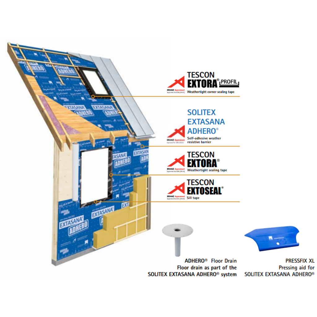 Pro Clima SOLITEX EXTASANA ADHERO Self-Adhesive Weather Resistive ...